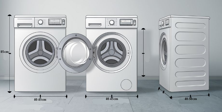 Najbolje male veš mašine: Dimenzije i kako izabrati pravi model za vaš ...